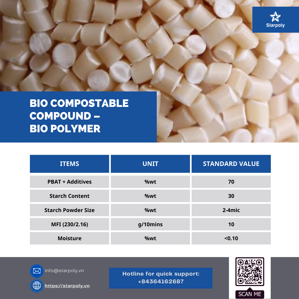 BIO COMPOSTABLE COMPOUND – BIO POLYMER